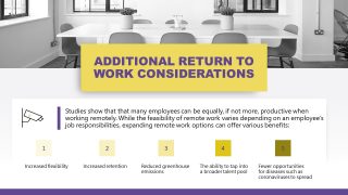 Returning to Work Plan PowerPoint Template - SlideModel