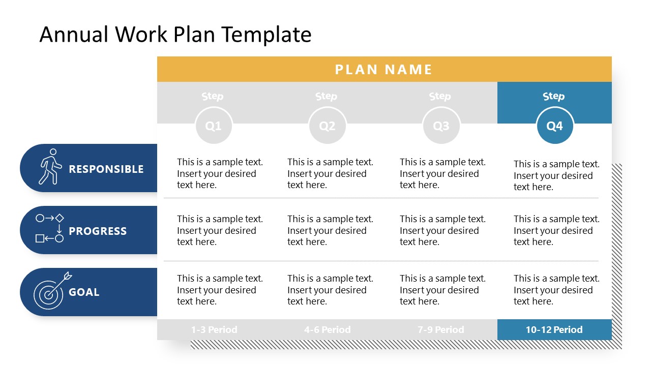 Annual Work Plan Template for PowerPoint - SlideModel