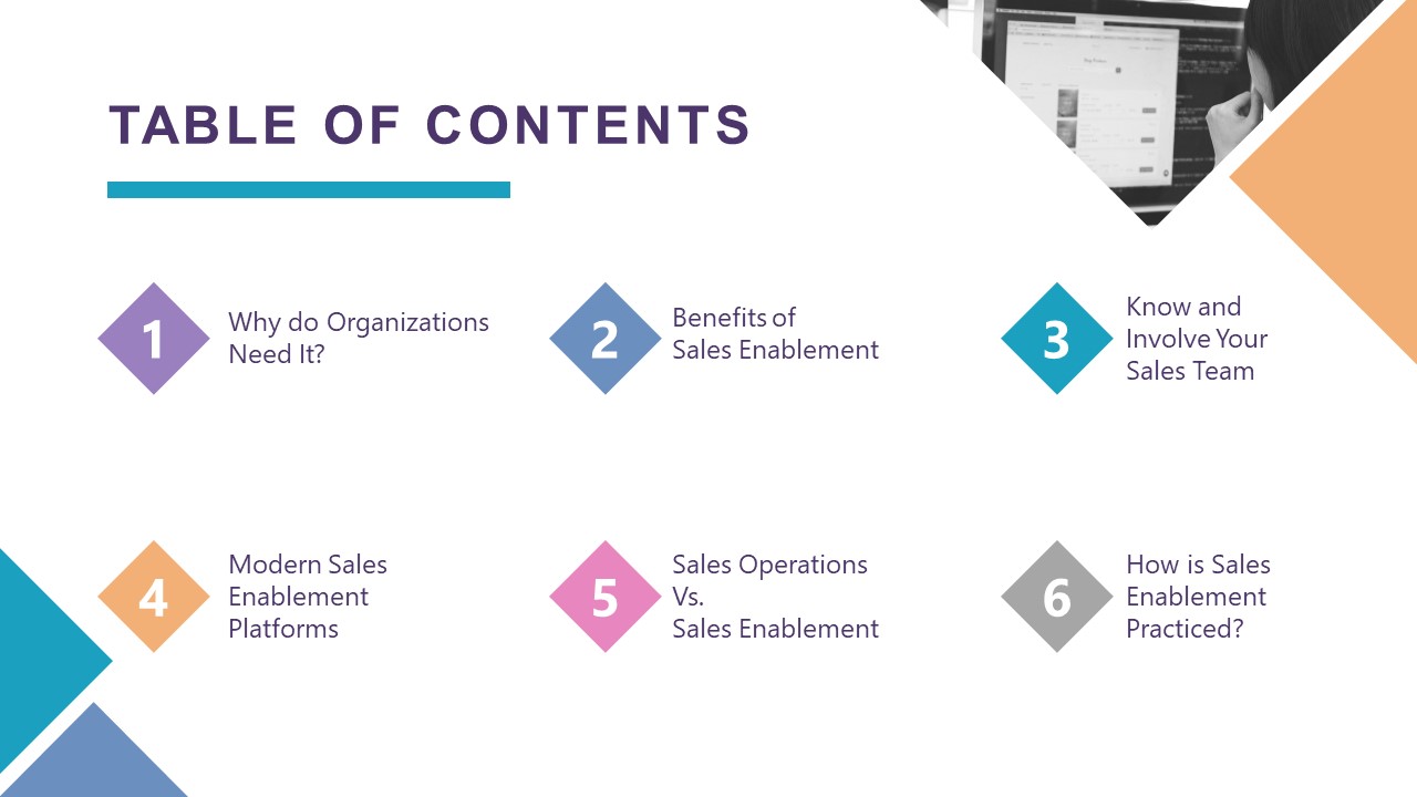 Sales Enablement Plan PowerPoint Template & Presentation Slides