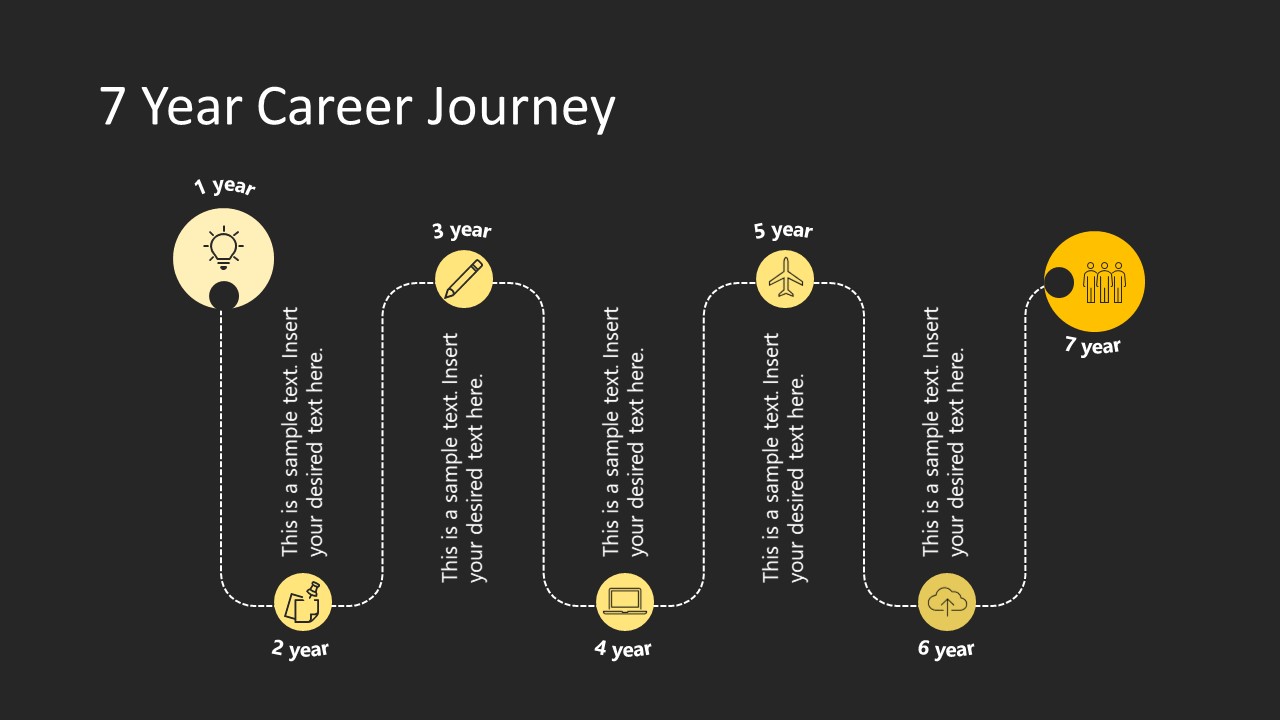 Dotted Line Seven Step Career Journey Slide - SlideModel Dotted Line Seven Step Career Journey Slide - SlideModel