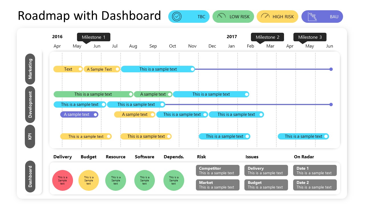 RAG Dashboard Roadmap Template - SlideModel RAG Dashboard Roadmap Template - SlideModel