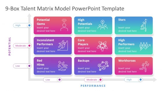Scorecard Dashboard PowerPoint Template - SlideModel