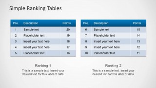 Simple Ranking Tables Template for PowerPoint - SlideModel
