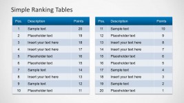 Ranking - SlideModel