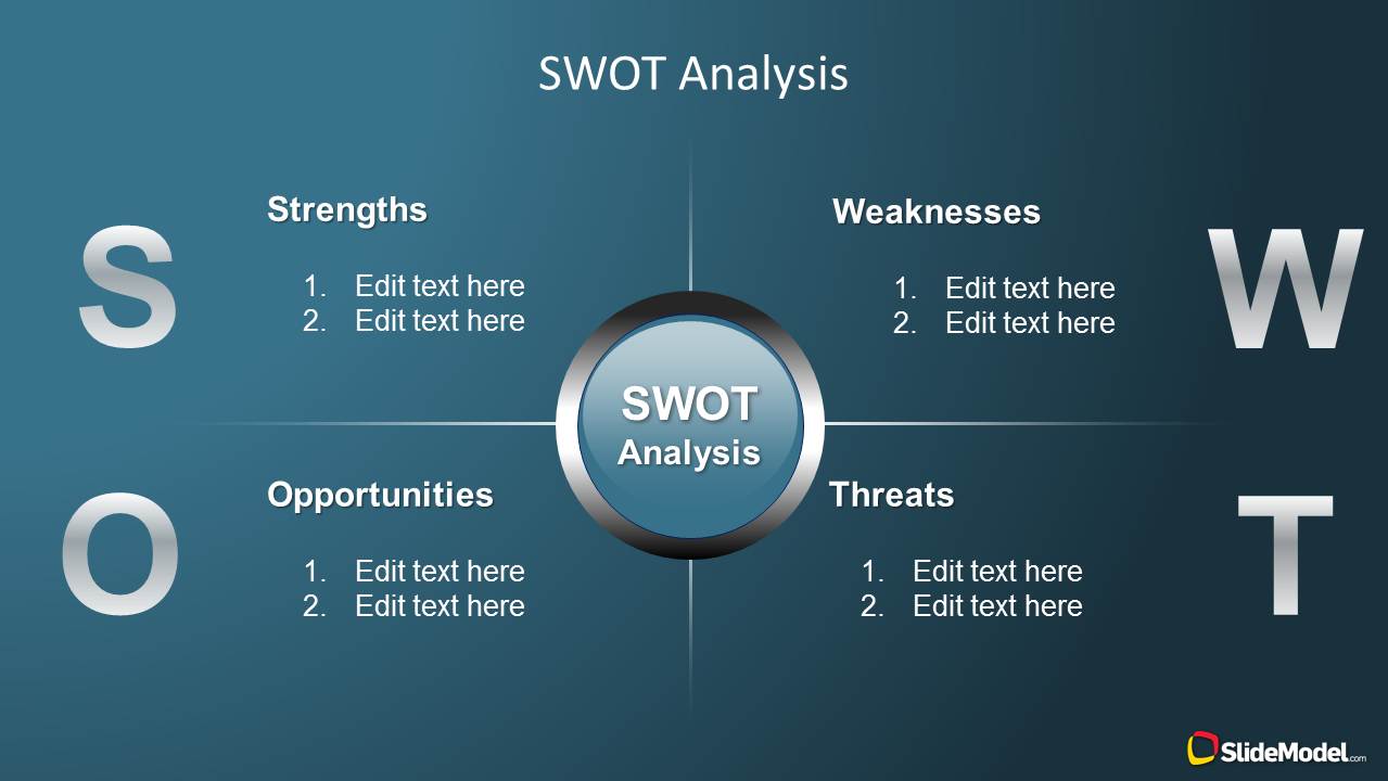 Creative SWOT Analysis PowerPoint Template - SlideModel Creative SWOT Analysis PowerPoint Template - SlideModel