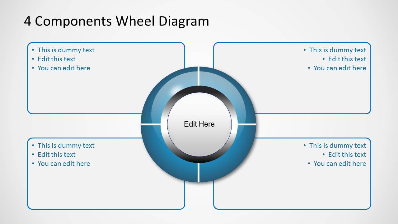 Blue 4 Components Wheel Diagrams for PowerPoint - SlideModel Blue 4 Components Wheel Diagrams for PowerPoint - SlideModel