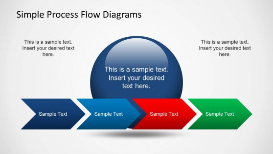 Process Flow Templates for PowerPoint & Google Slides