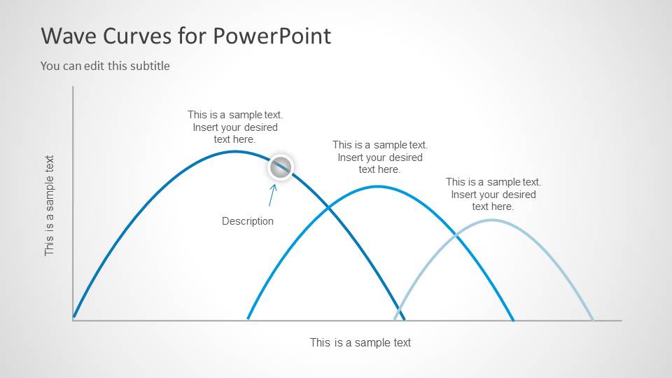 Wave Curve PowerPoint Template & Shapes for Presentations