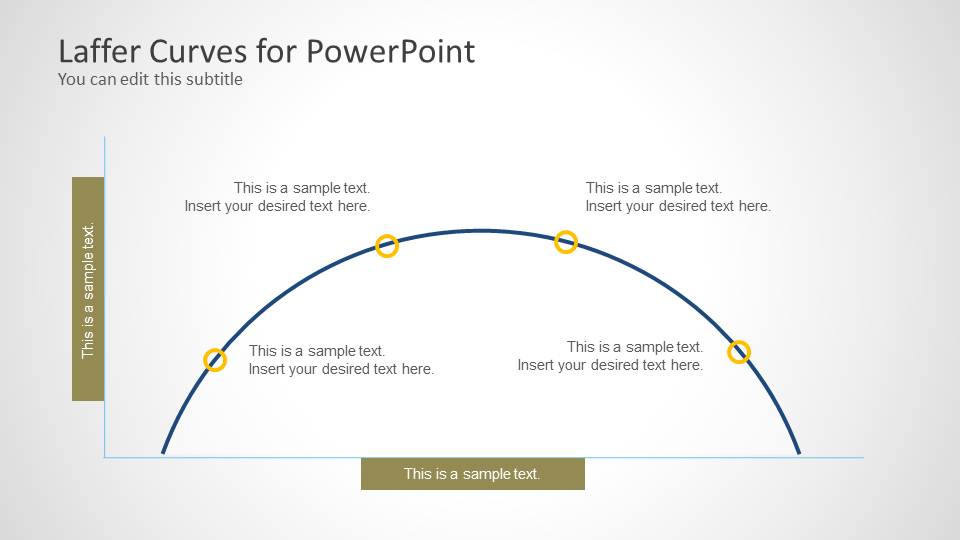 Laffer Curves for PowerPoint - SlideModel