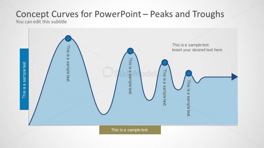 6072-07-concept-curves-peaks-trough-3 - SlideModel