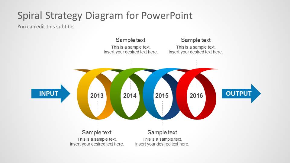 Spiral Strategy Diagram for PowerPoint - SlideModel