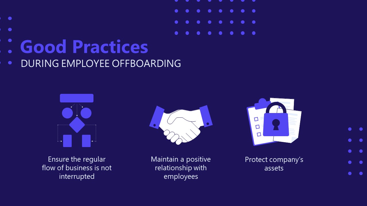 Employee Offboarding PowerPoint Template & Google Slides