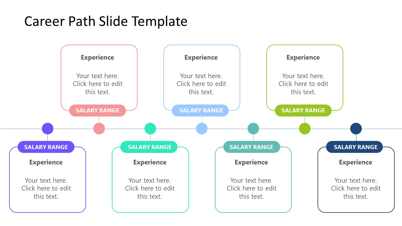 Career Path Chart PowerPoint Template