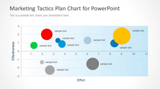 Data, Curve and Charts for PowerPoint