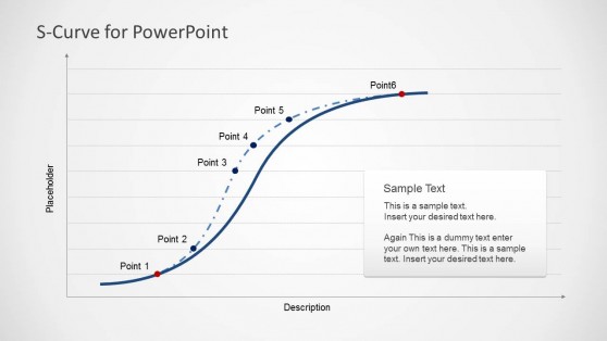 Peaks And Trough Curves For Powerpoint Slidemodel - Bank2home.com