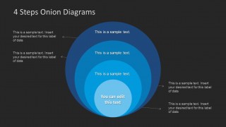 4 Steps Onion Diagrams for PowerPoint - SlideModel