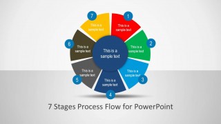 7 Stages Process Flow Diagram for PowerPoint - SlideModel
