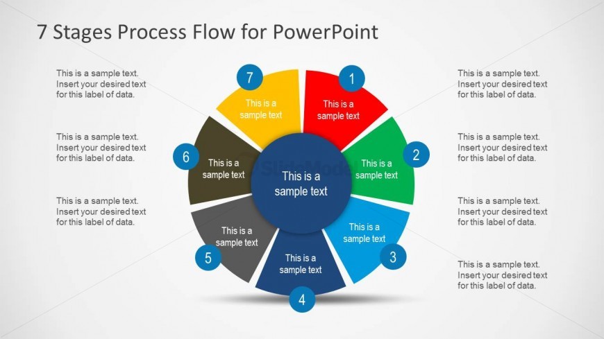 7 Stages Cycle Process Flow Diagram for PowerPoint - SlideModel 7 Stages Cycle Process Flow Diagram for PowerPoint - SlideModel