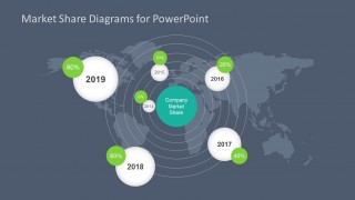 Market Share Diagrams for PowerPoint - SlideModel