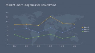 Market Share Diagrams for PowerPoint - SlideModel