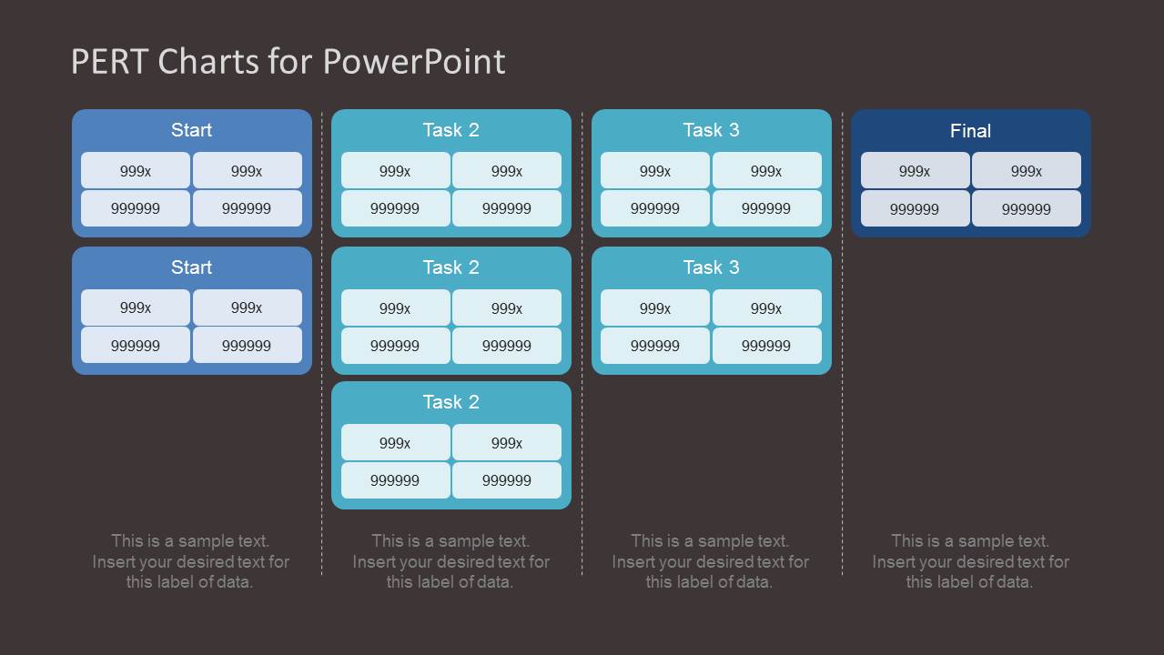 PERT Chart Template for PowerPoint - SlideModel