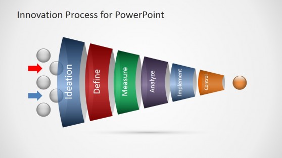 Open Innovation PowerPoint Templates