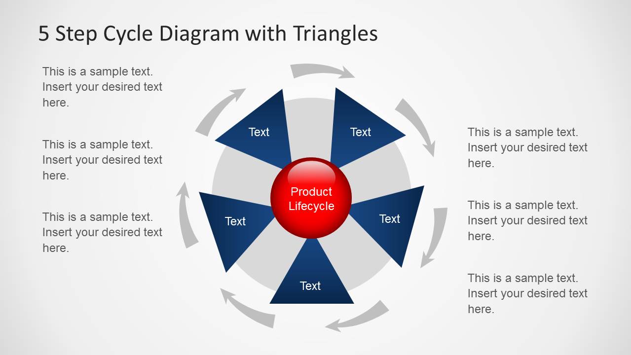 5 Step Cycle Diagram Template