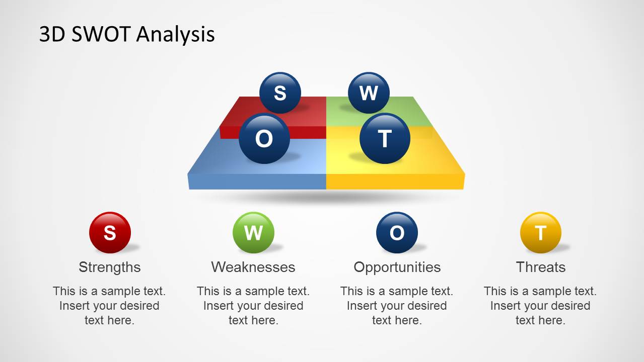 3D SWOT PowerPoint Template SlideModel