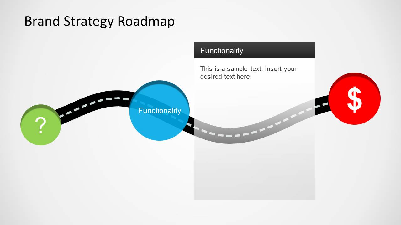 Brand Strategy Roadmap Template for PowerPoint - SlideModel