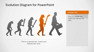 Evolution PowerPoint Template - SlideModel