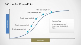 S-Curve for PowerPoint - SlideModel