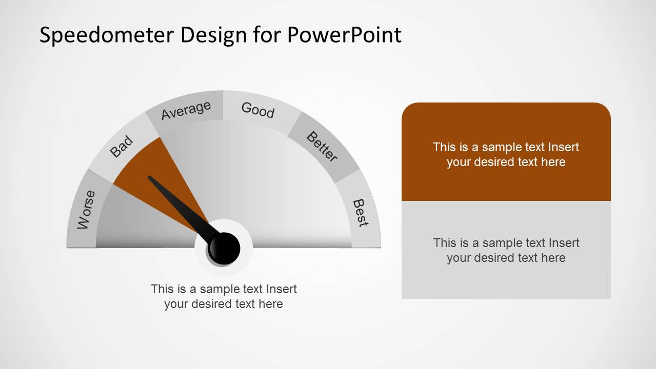 Editable Speedometer Design Template for PowerPoint