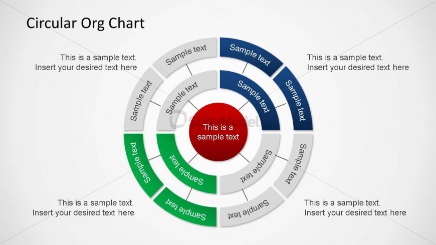 Three Layer Circular Org Chart PowerPoint Shapes - SlideModel