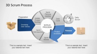 3D Agile Scrum PowerPoint Diagram - SlideModel