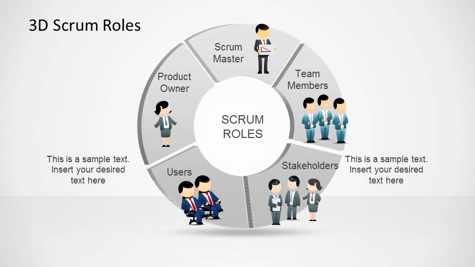 3D Agile Scrum PowerPoint Diagram - SlideModel 3D Agile Scrum PowerPoint Diagram - SlideModel