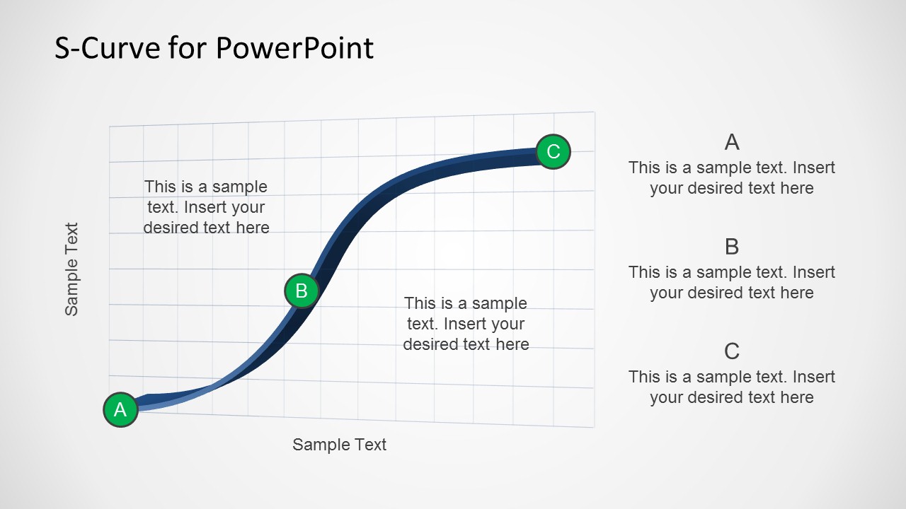Creative S Curve Template For PowerPoint SlideModel