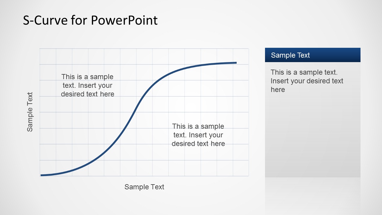 Creative S Curve Template For PowerPoint SlideModel