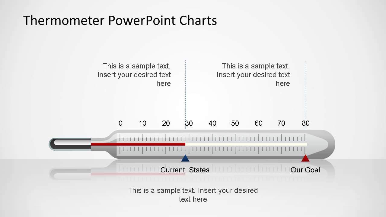 Thermometer PowerPoint Charts - SlideModel