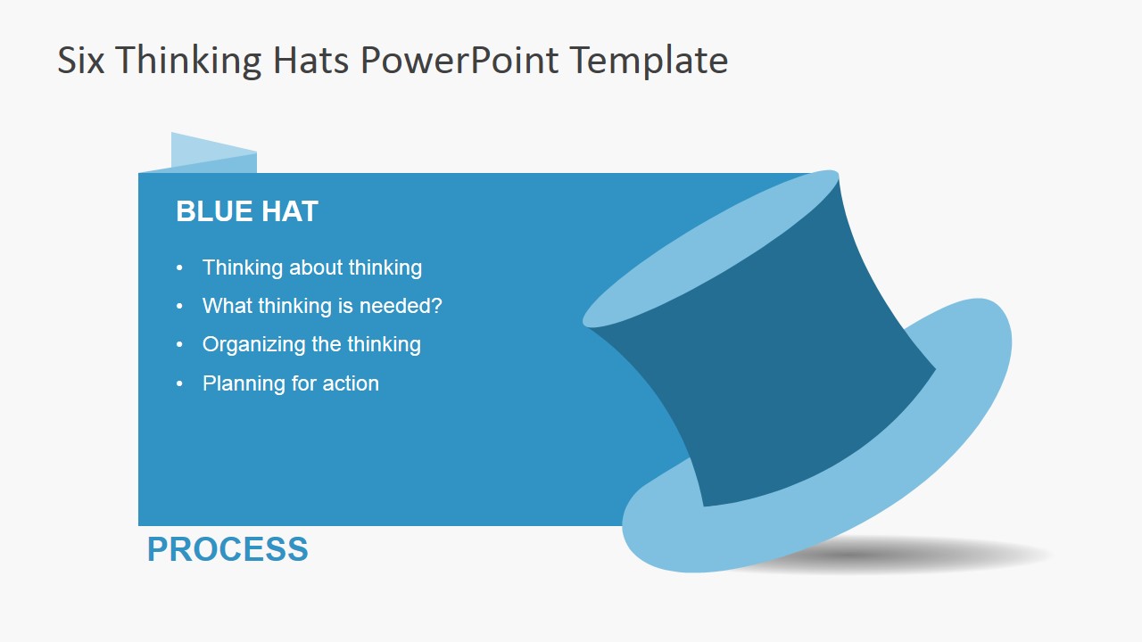 De Bono's Six Thinking Hats PowerPoint Template - SlideModel