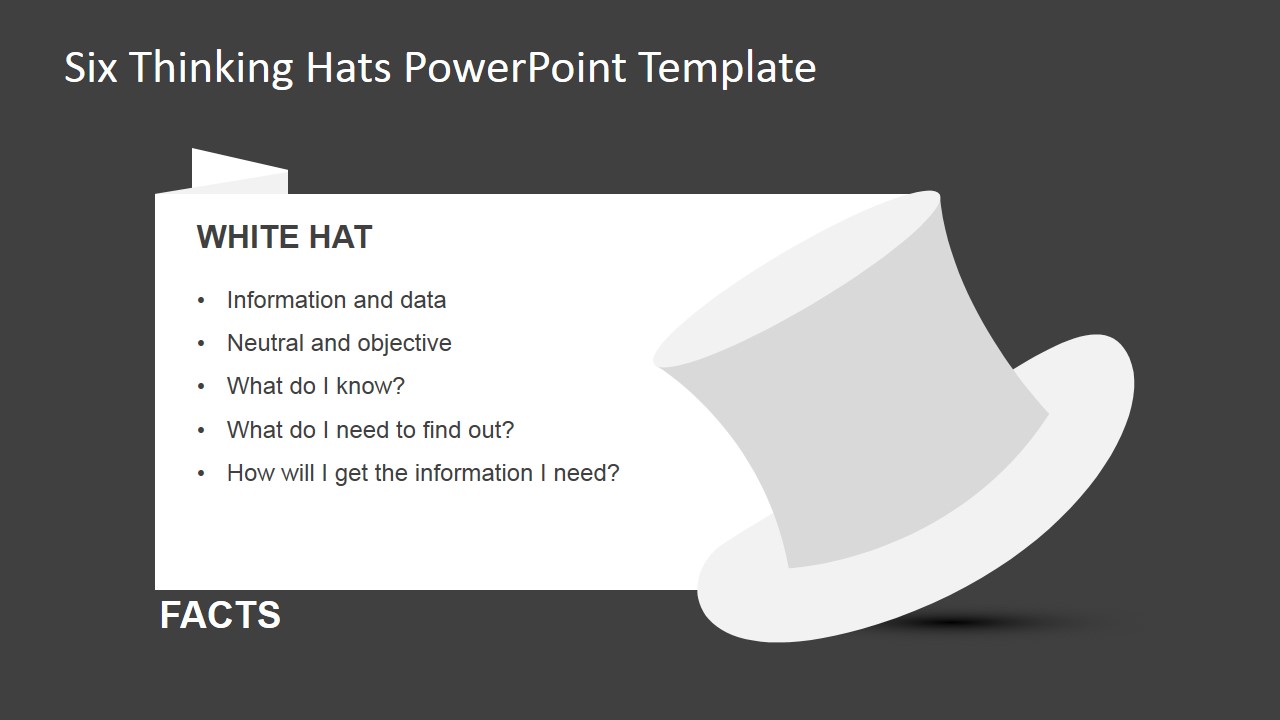 De Bono's Six Thinking Hats PowerPoint Template - SlideModel