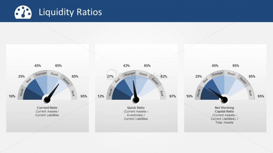 Liquidity Ratios PowerPoint Slide - SlideModel Liquidity Ratios PowerPoint Slide - SlideModel