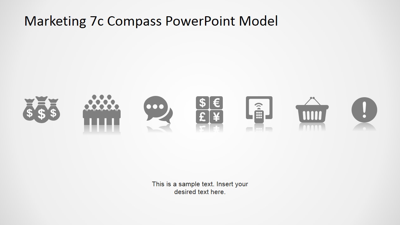 营销7c Compass PowerPoint模型 - 木鱼查询