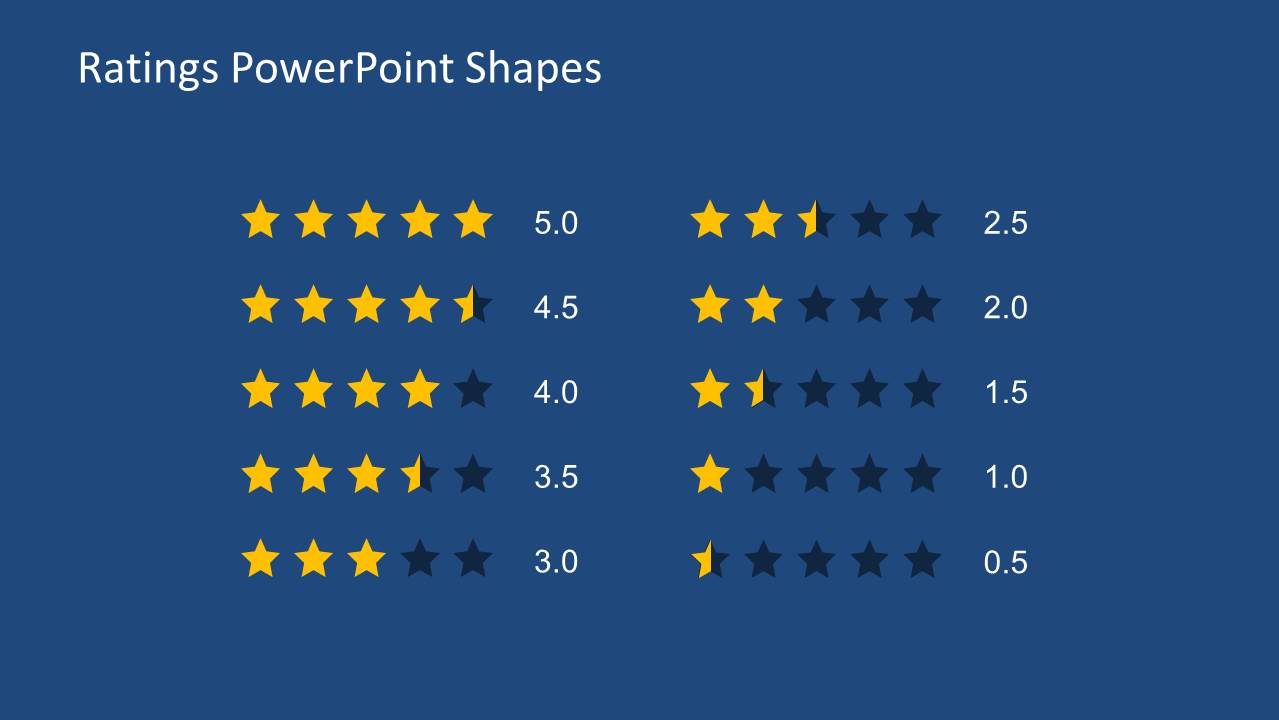 Simple Ratings PowerPoint Shapes - SlideModel