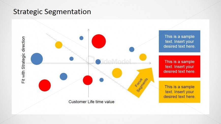 Focus Strategic Segment STP Map - SlideModel