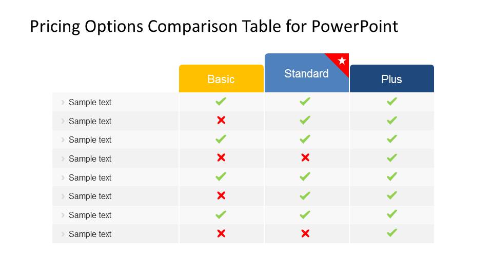 Pricing Options Comparison Table For PowerPoint SlideModel