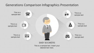 Generations Comparison PowerPoint Template - SlideModel