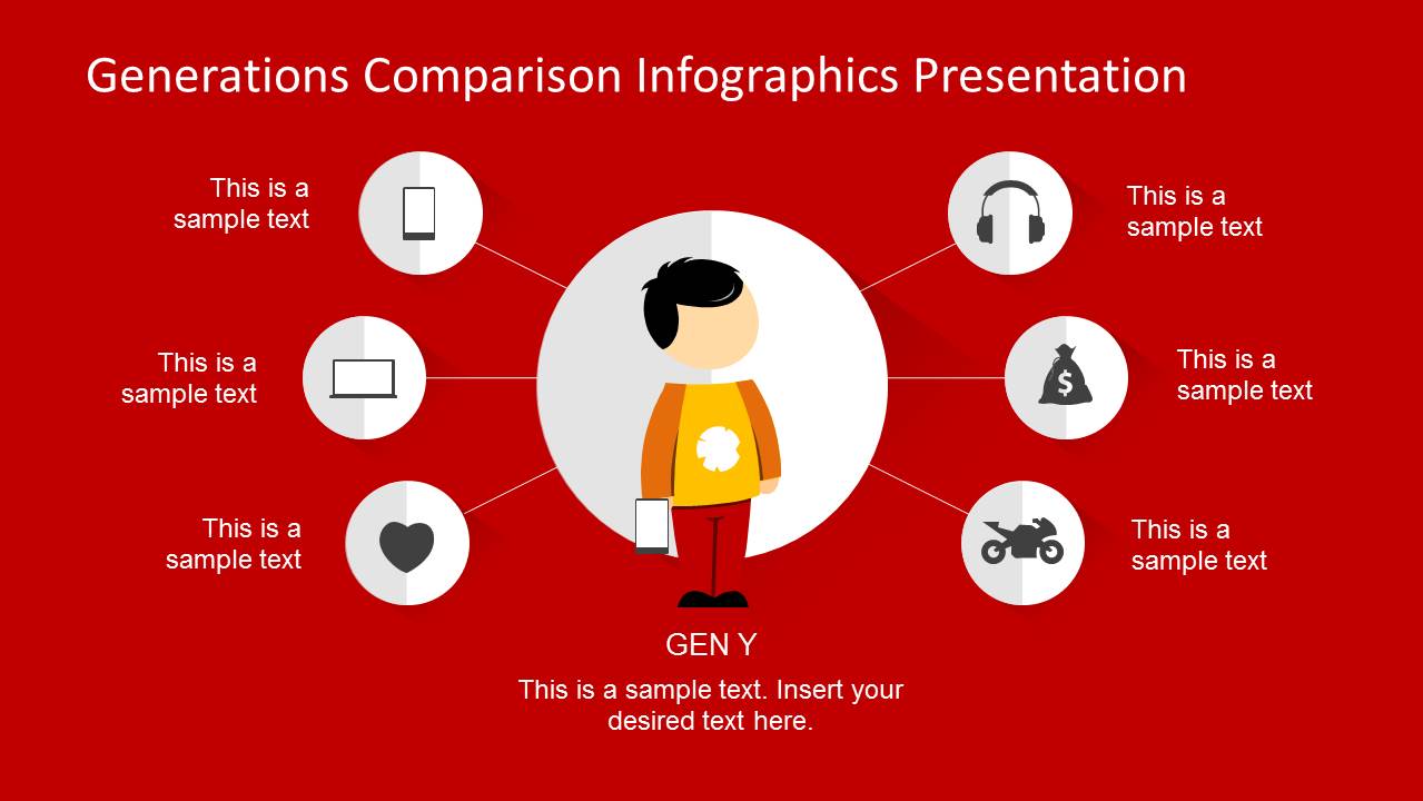 Generations Comparison PowerPoint Template - SlideModel