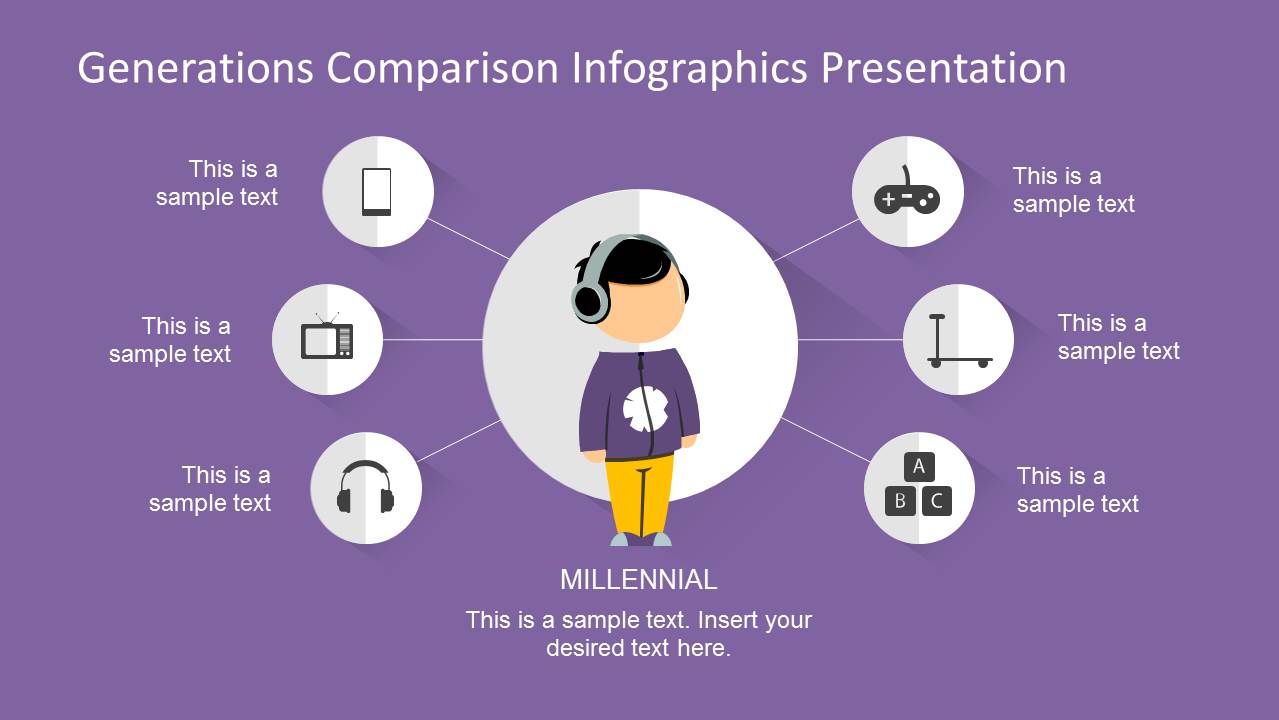 Generations Comparison PowerPoint Template - SlideModel Generations Comparison PowerPoint Template - SlideModel