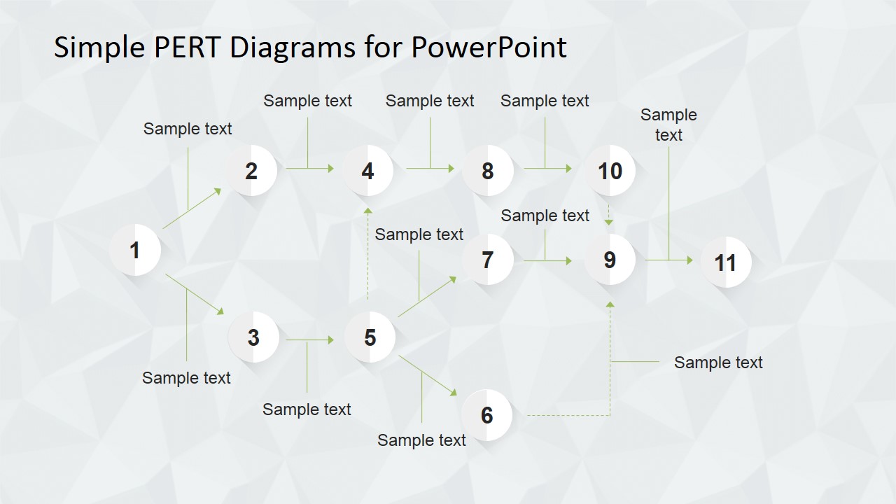 Simple PERT Diagram for PowerPoint & PERT Chart Templates