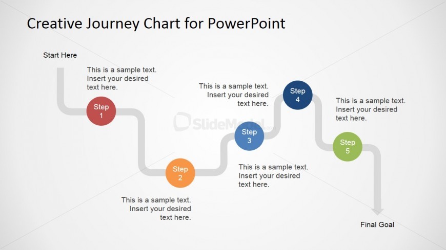 Presentation Tools for Travelling - SlideModel